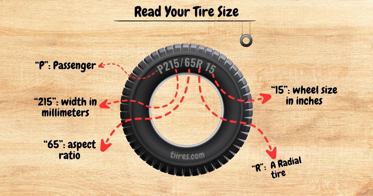 Chevy Cruze Tire Size Guide: All Years, Trims & Best Tires