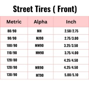 Motorcycle Tire Conversion Chart - Sizes Explained