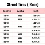Motorcycle Tire Conversion Chart - Sizes Explained