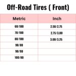 Motorcycle Tire Conversion Chart - Sizes Explained