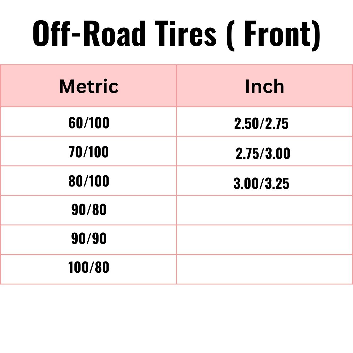 Motorcycle Tire Conversion Chart - Sizes Explained