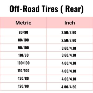 Motorcycle Tire Conversion Chart - Sizes Explained