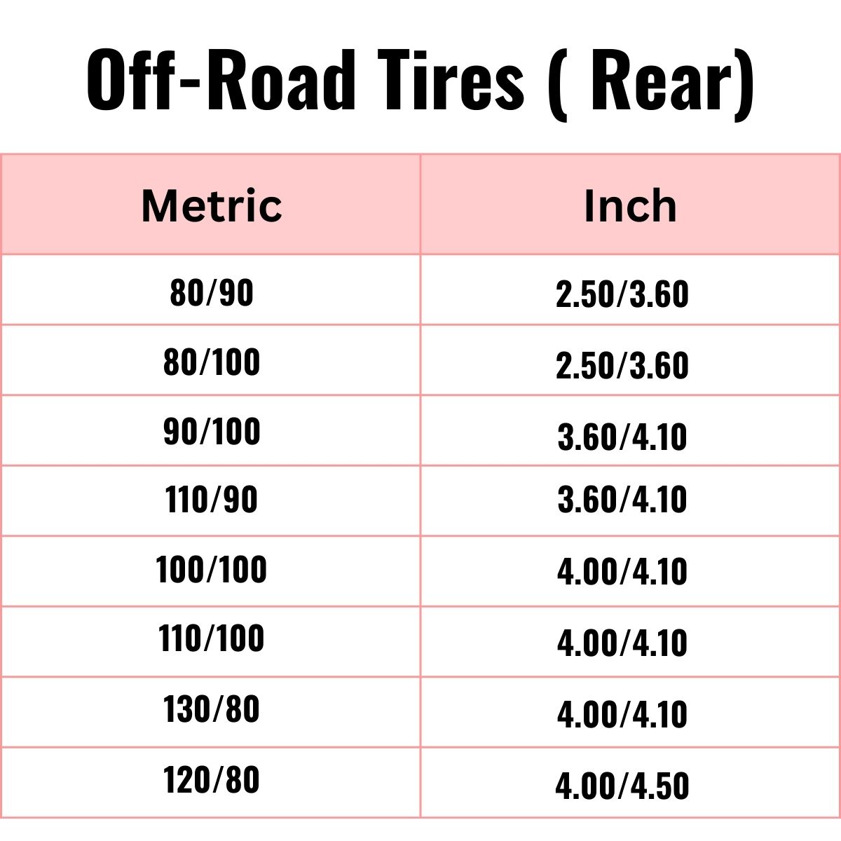 Motorcycle Tire Conversion Chart - Sizes Explained
