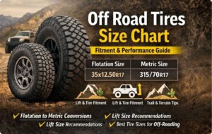 Off Road Tires Size Chart: Guide to Tire Fit & Performance